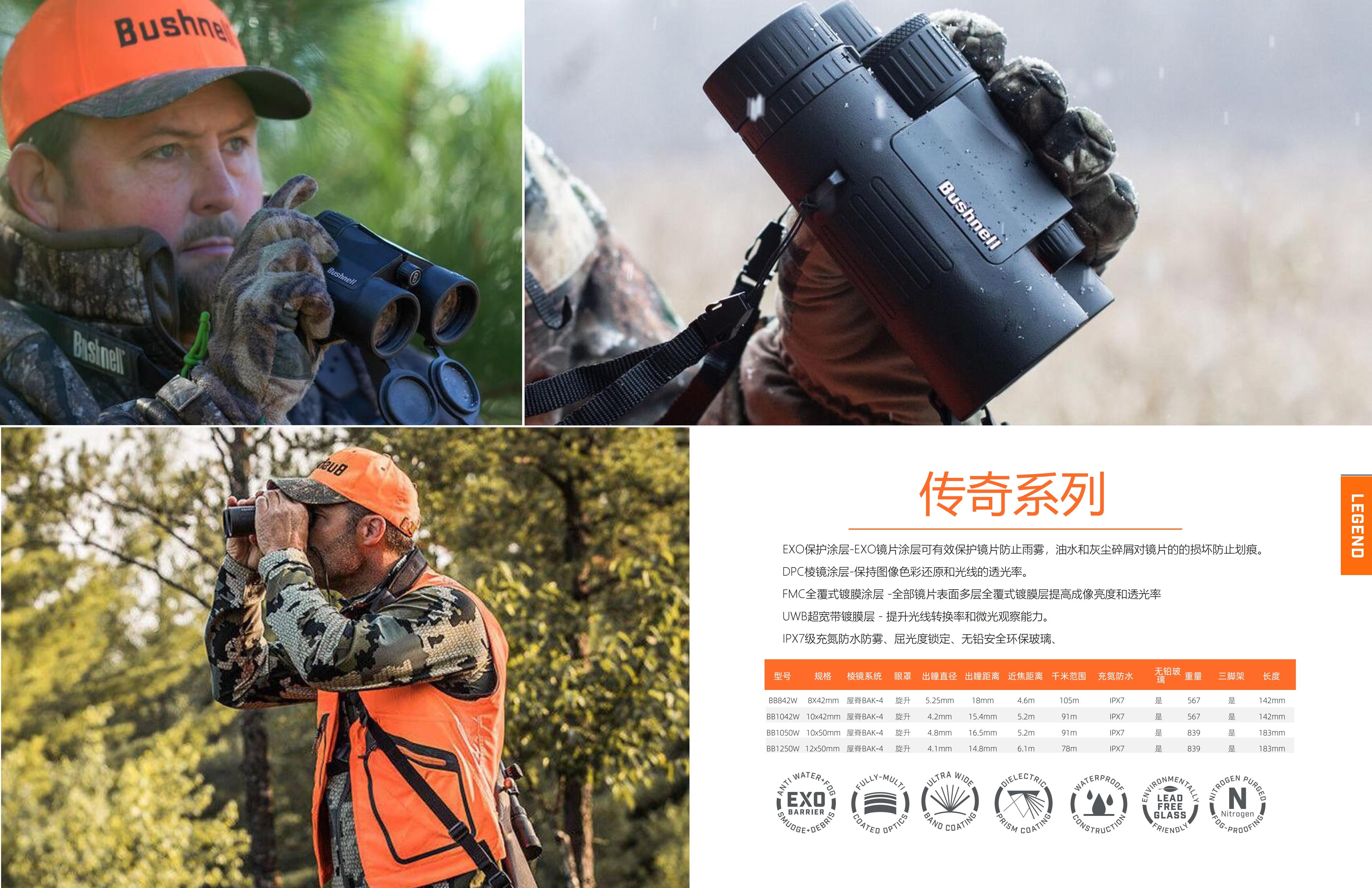 资料下载 Bushnell美国博士能中国区独家总代理官网